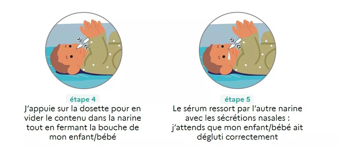 Je lave le nez de mon enfant/bébé avec du sérum physiologique | Agence régionale de santé Normandie